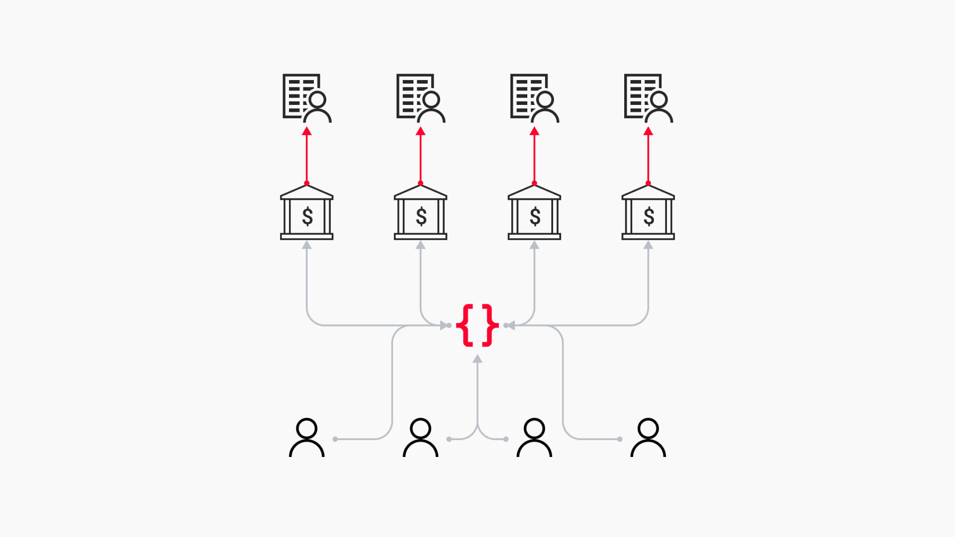 Ml Optimization Model For Fintech Industry Portfolio Iss Art Projects